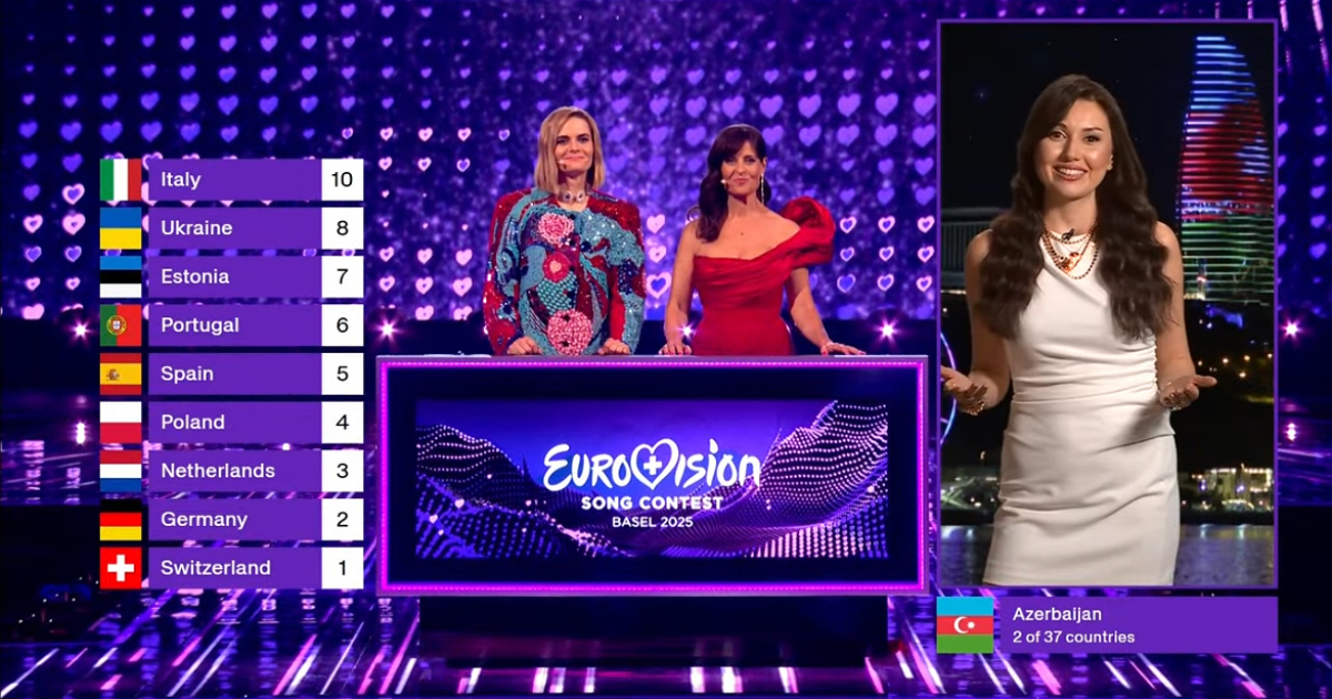 Как и за кого проголосовало профессиональное жюри Азербайджана на конкурсе «Евровидение 2025 ...