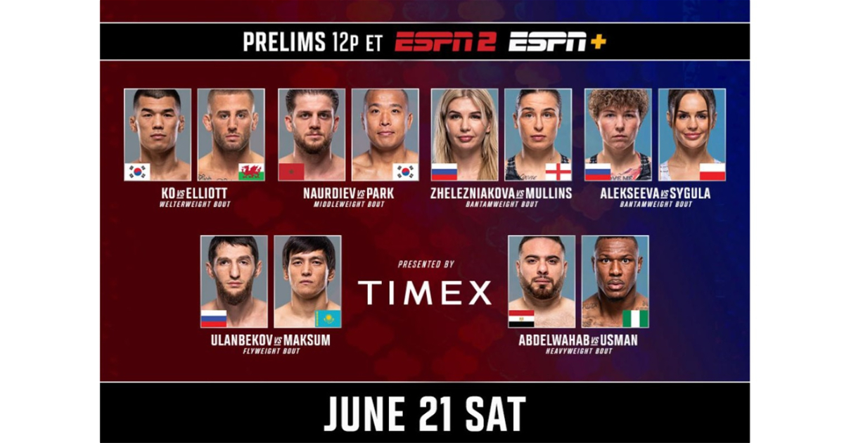 Определились все победители предварительного карда UFC Fight Night в ...